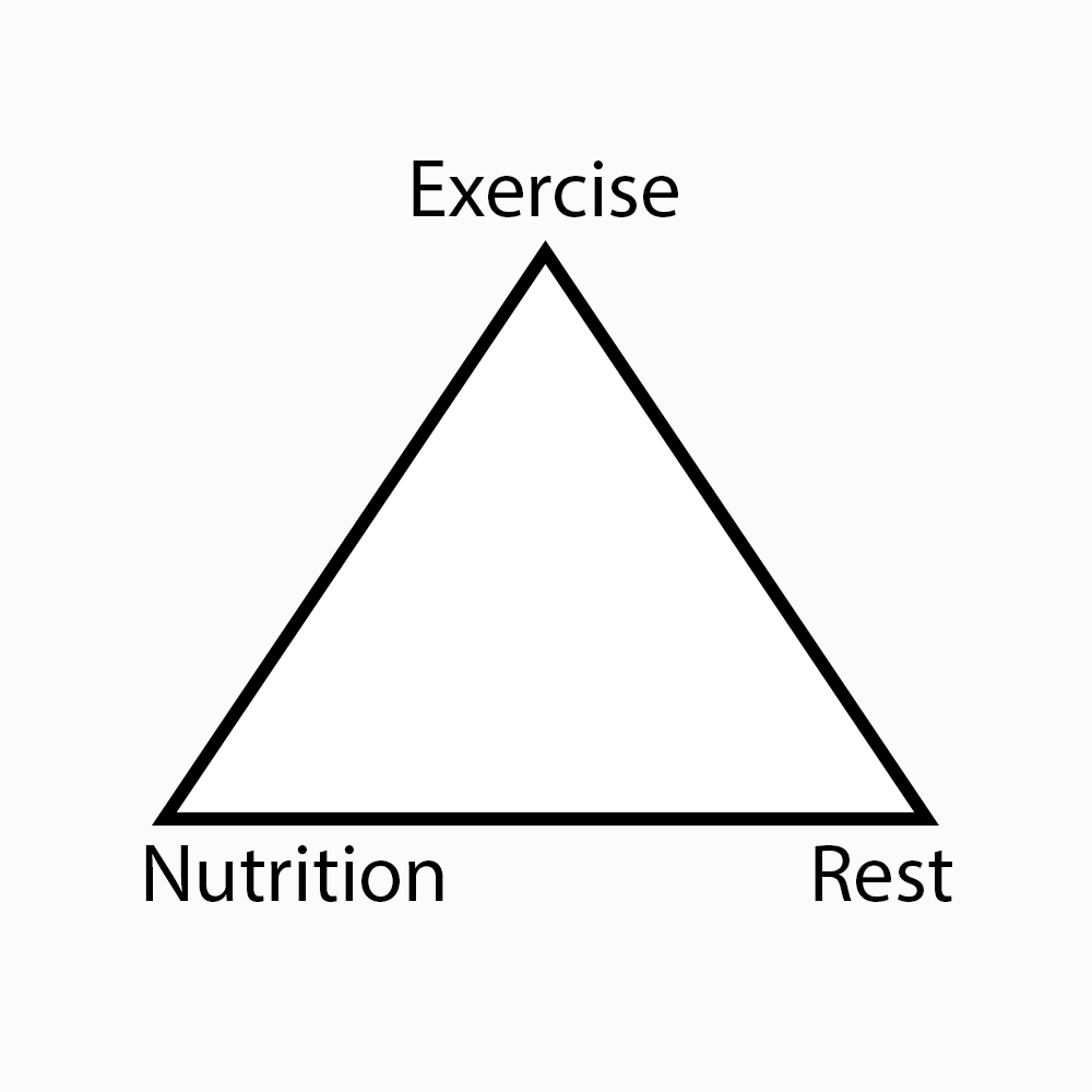Step 2: Improving your health - Pritchards Step 2: Improving your health - Pritchards